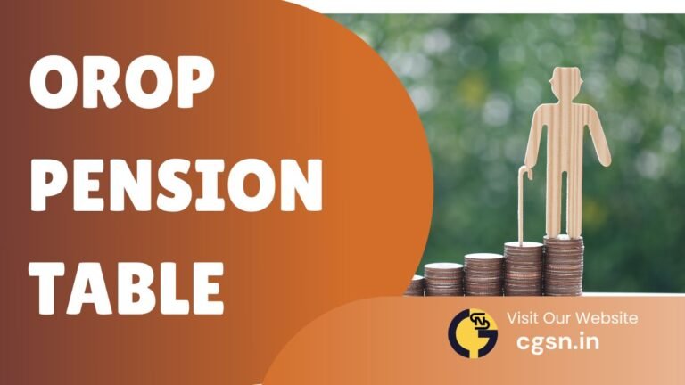 One Rank One Pension-3 OROP Pension Table 2024: PDF Download Link Here ... One Rank One Pension-3 OROP Pension Table 2024: PDF Download Link Here ...